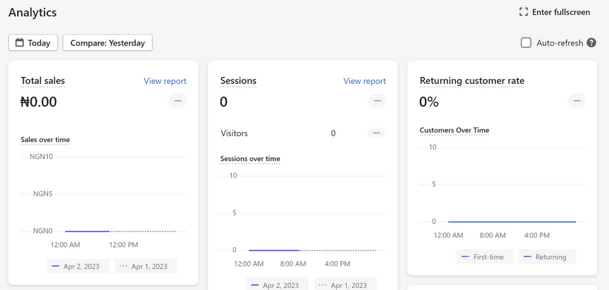 Screenly - Displaying Shopify dashboards on your Screenly digital signs Screenly - Displaying Shopify dashboards on your Screenly digital signs